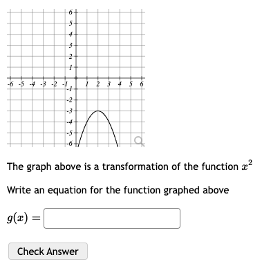 Solved The graph above is a transformation of the function | Chegg.com