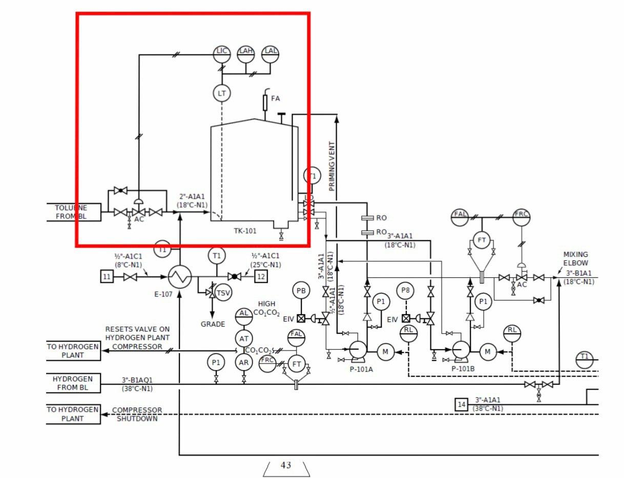 Solved Identify and interpret ALL symbols and tags used in | Chegg.com