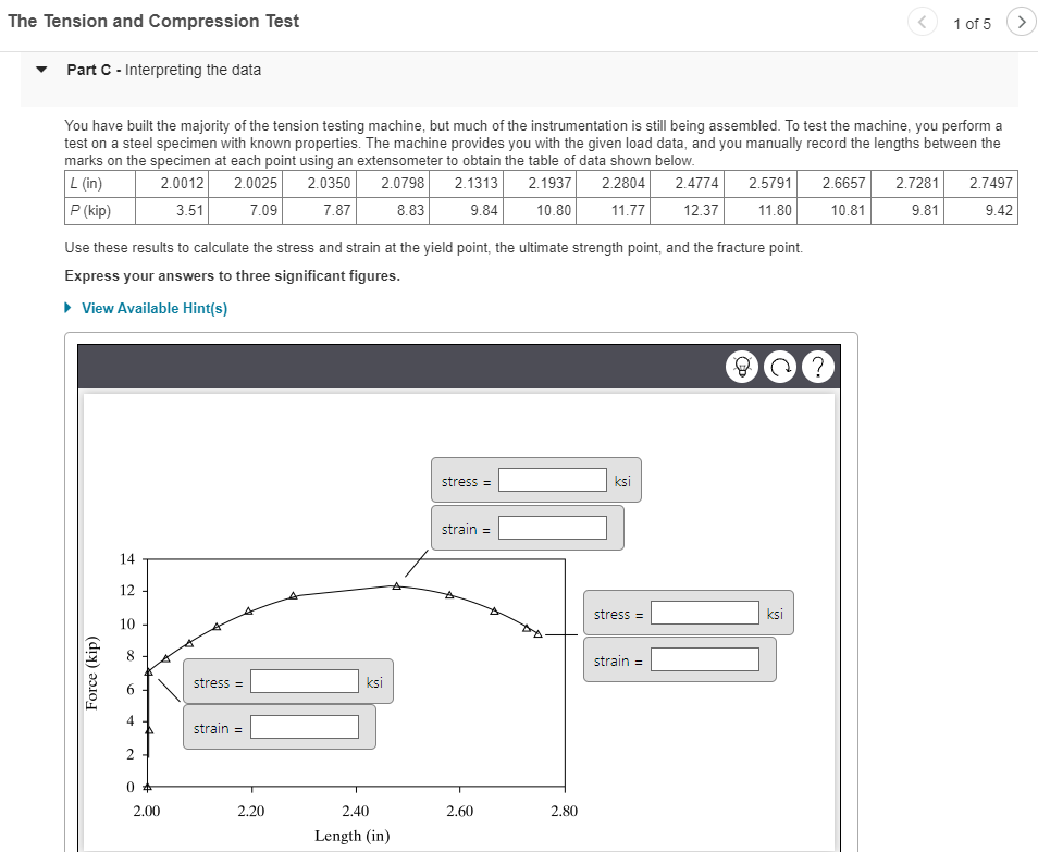 Solved The Tension and Compression Test