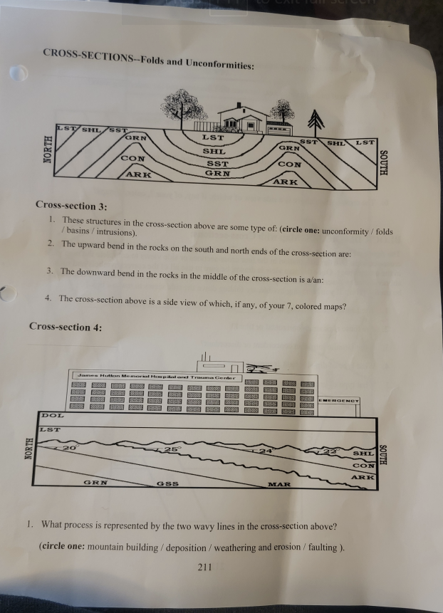 Solved crOSS-SECTIONS-Strata, Faults and Intrusions: | Chegg.com