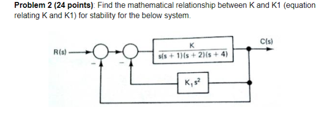 Solved Problem 2 (24 points): Find the mathematical | Chegg.com