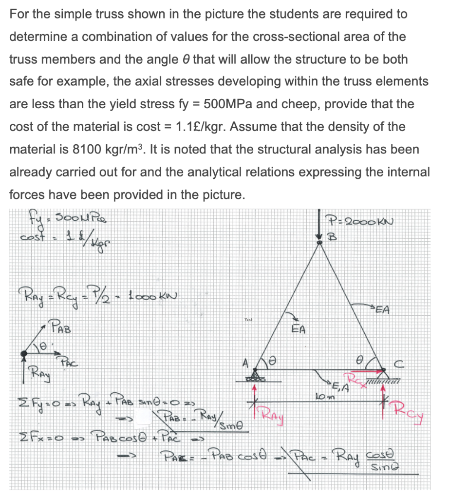 Solved = For the simple truss shown in the picture the | Chegg.com