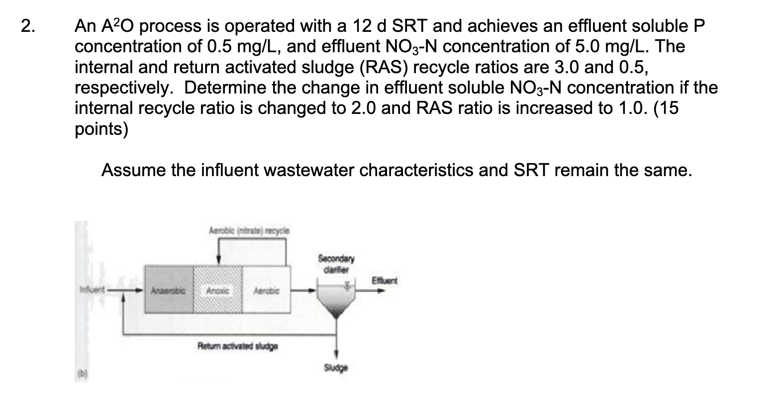 Solved An A2O process is operated with a 12 d SRT and | Chegg.com