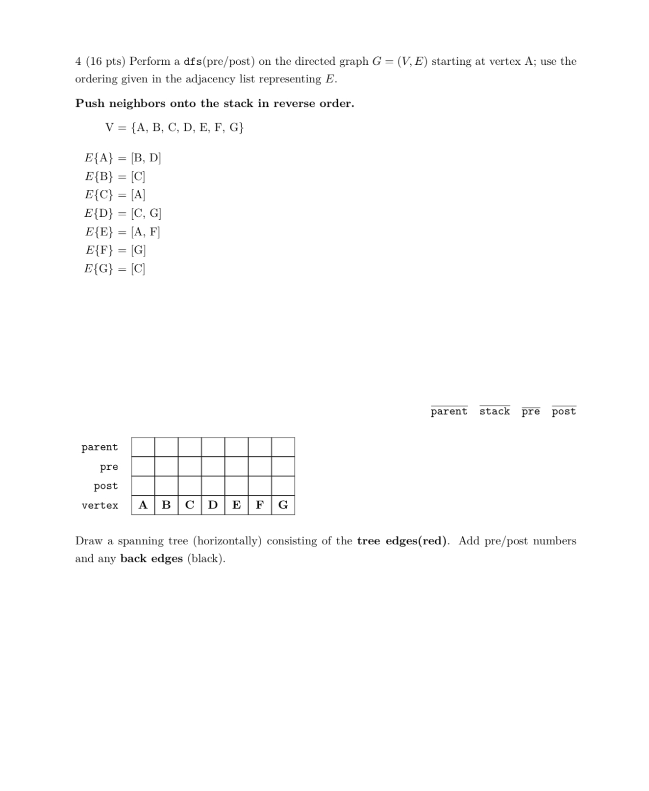 Solved 4 (16 ﻿pts) ﻿Perform a dfs(pre/post) ﻿on the directed | Chegg.com