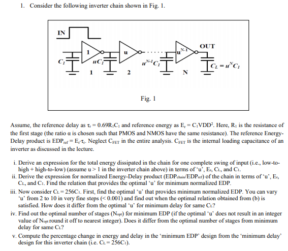 1. Consider the following inverter chain shown in | Chegg.com