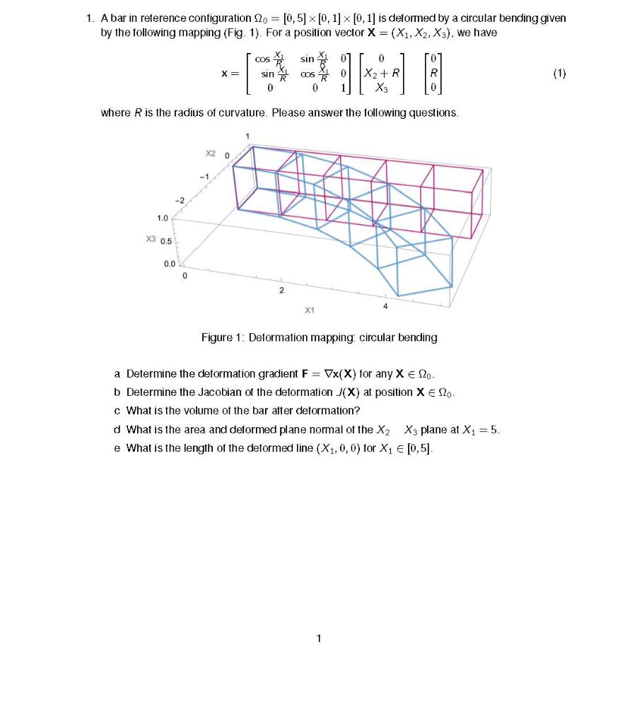 1. A bar in reterence contiguration | Chegg.com