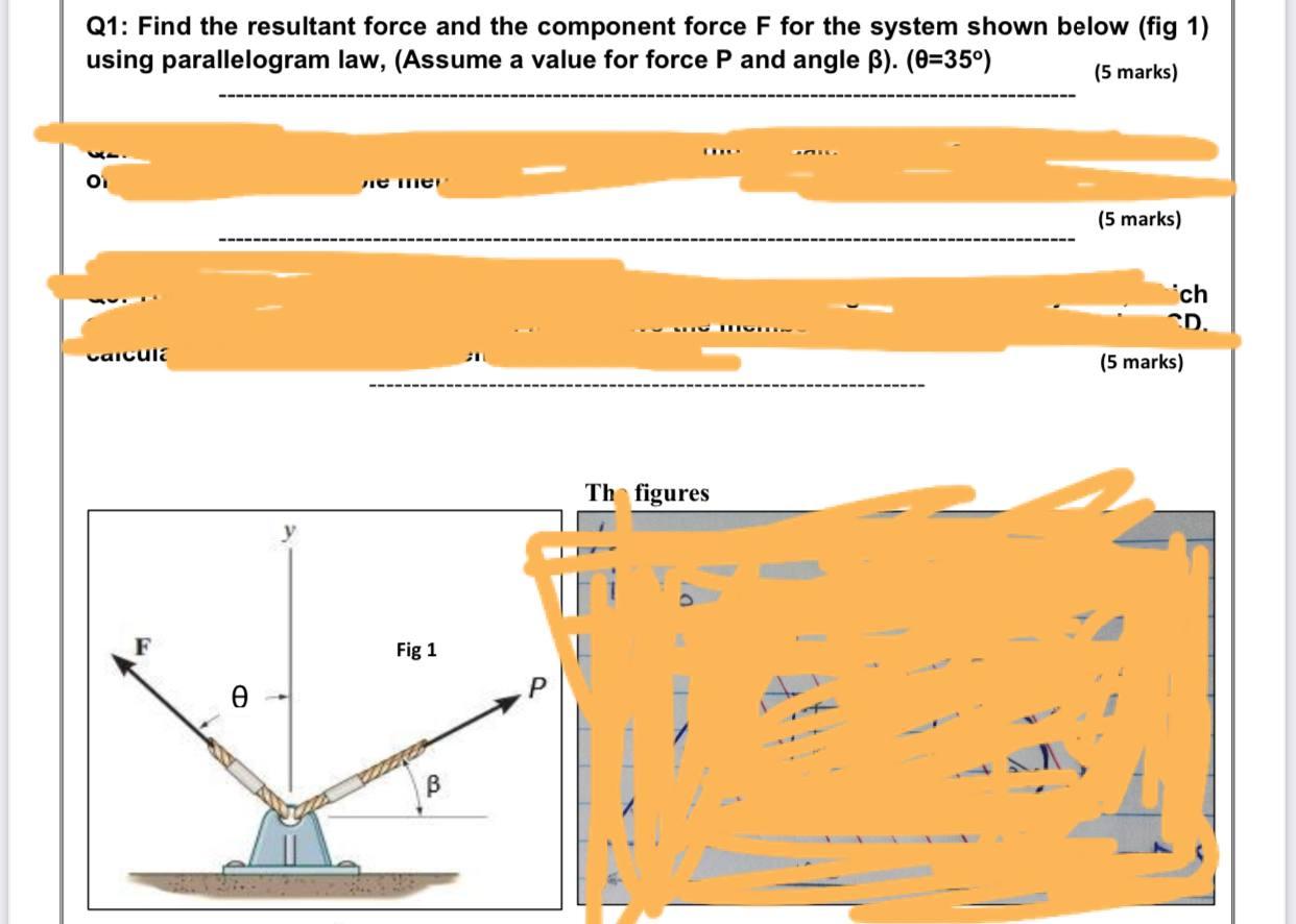 Q1: Find the resultant force and the component force | Chegg.com