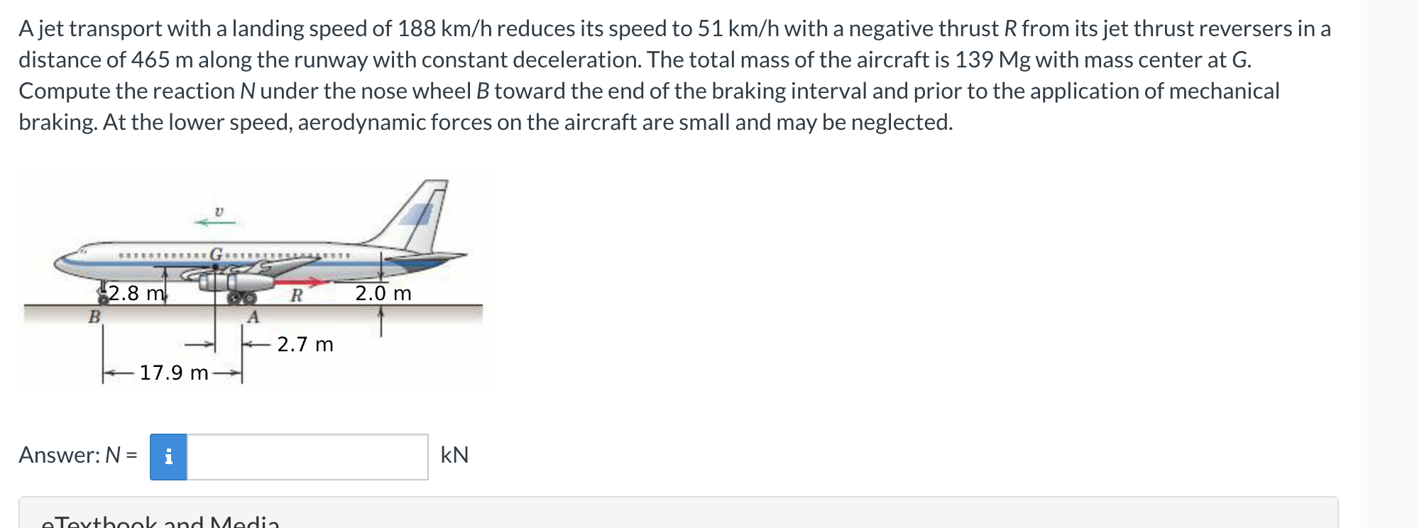 Solved A jet transport with a landing speed of 188 km/h | Chegg.com