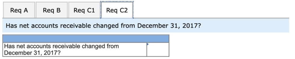 Solved M8-3 Reporting Accounts Receivable and Recording | Chegg.com