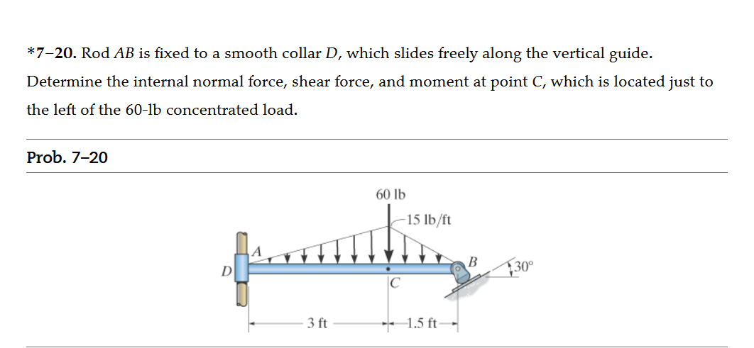 Solved *7-20. RodAB is fixed to a smooth collar D, which | Chegg.com