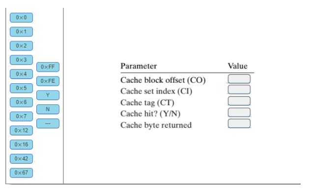 Solved This program references the 1-byte word at address | Chegg.com