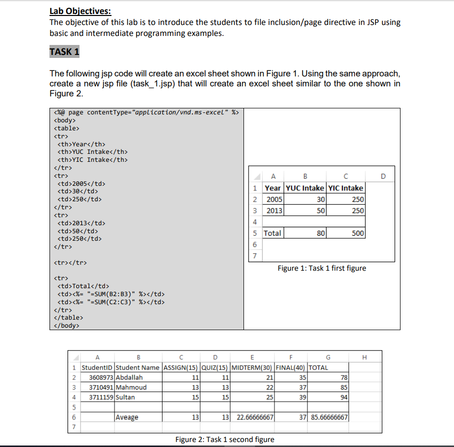 Lab Objectives: The objective of this lab is to | Chegg.com