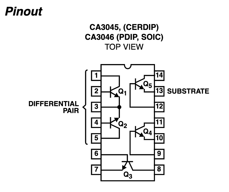 Solved Pinout CA3045, (CERDIP) CA3046 (PDIP, SOIC) TOP VIEW | Chegg.com