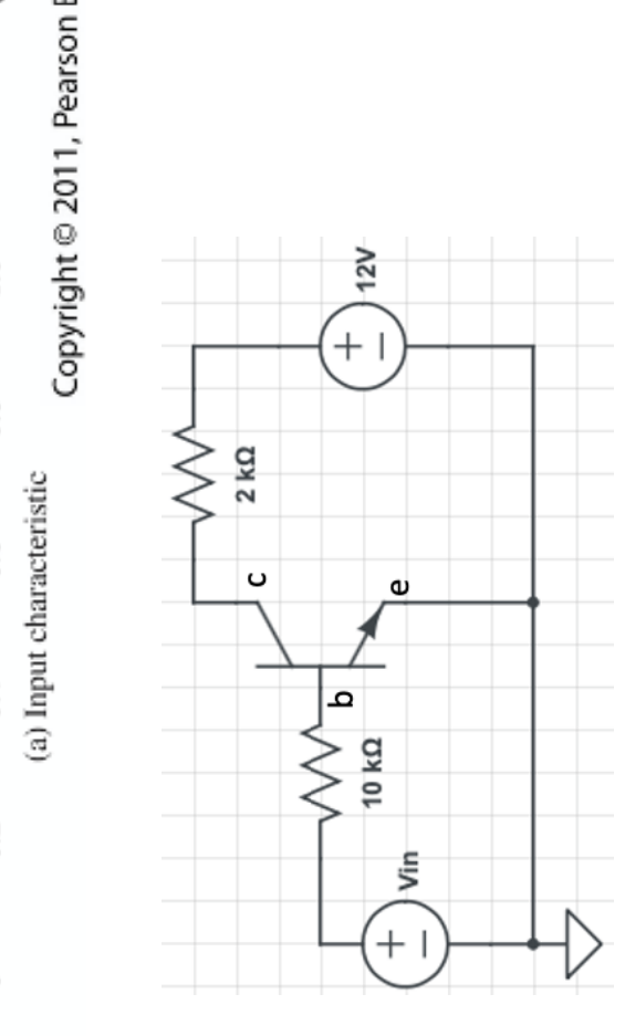 Solved (a) Input characteristic Copyright @ 2011, Pearson1. | Chegg.com