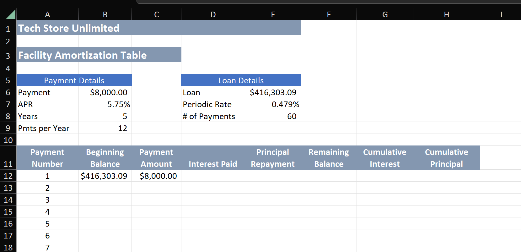 Solved Use the IPMT function in cell D12 ﻿to calculate the | Chegg.com