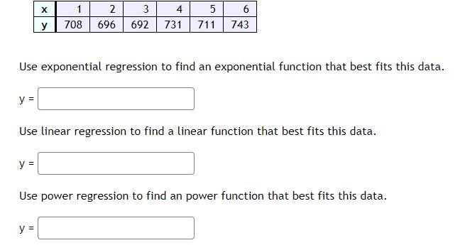 Solved X 1 708 2 696 3 692 4 731 5 711 6 743 y Use | Chegg.com