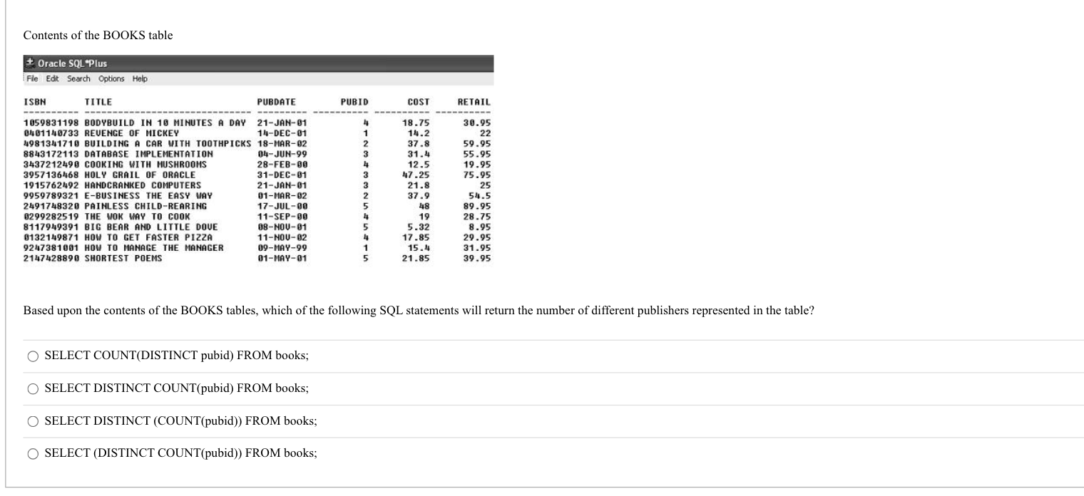 Solved Which of the following lines of the SQL statement | Chegg.com