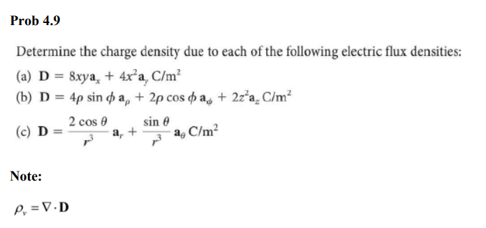 Charge Density Formula With Solved Examples – RKIF