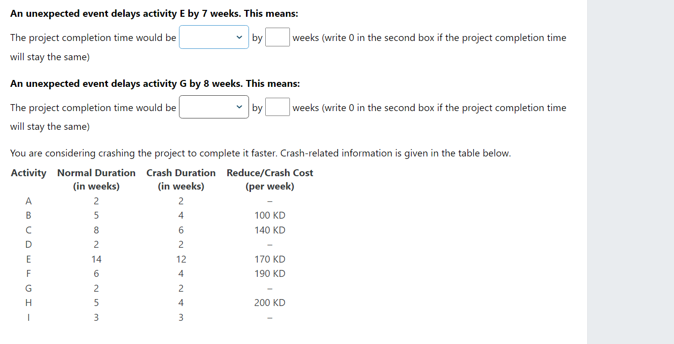 Solved You have been assigned to manage a new project for | Chegg.com