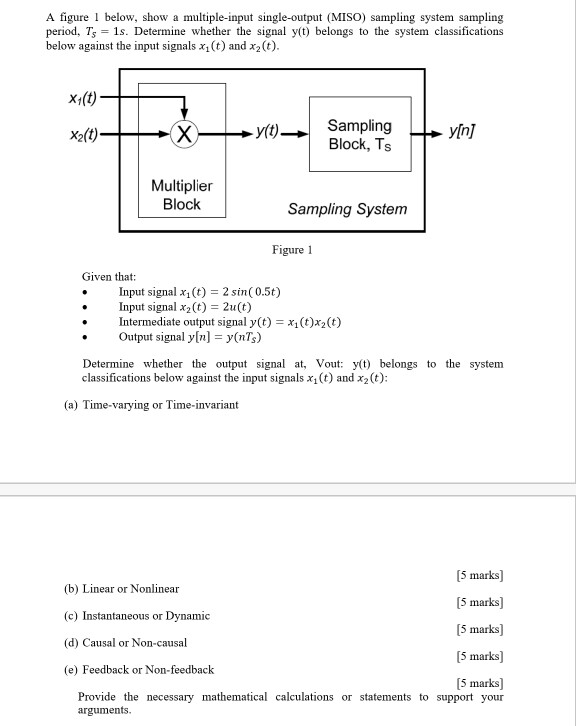 A Figure I Below Show A Multiple Input Single Output 1873