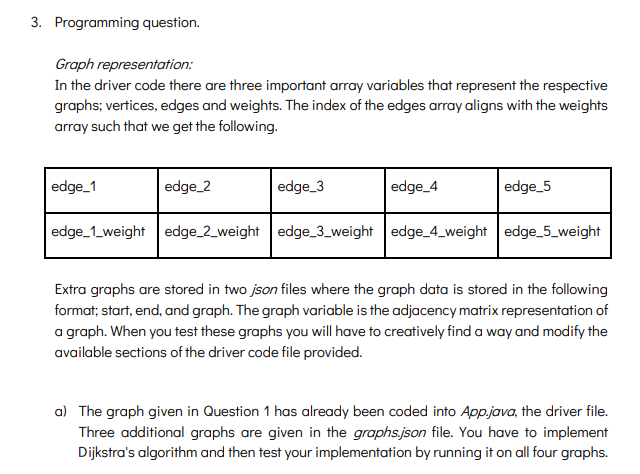 To complete question 3a, you will receive a partial | Chegg.com