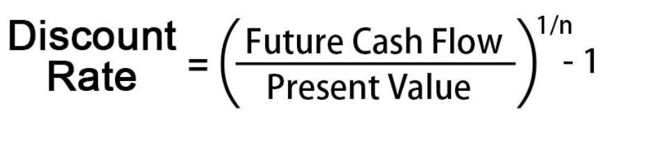 Solved 1) What is the smallest amount of money you would | Chegg.com