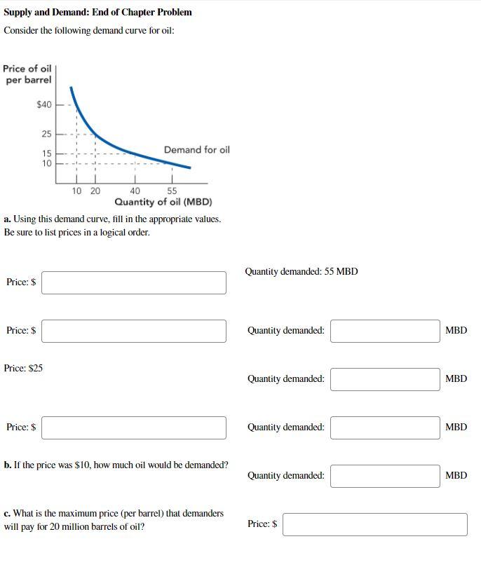 Solved Supply and Demand: End of Chapter Problem Consider | Chegg.com
