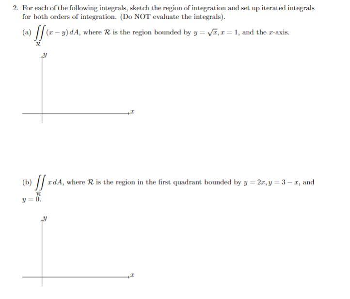 Solved 2. For each of the following integrals, sketch the | Chegg.com