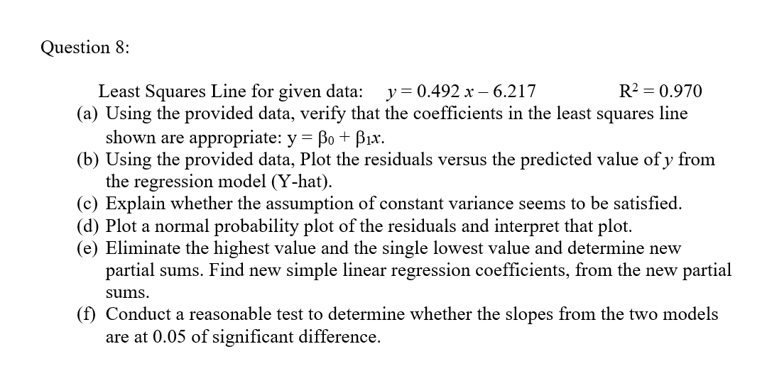 Solved Least Squares Line for given data: | Chegg.com