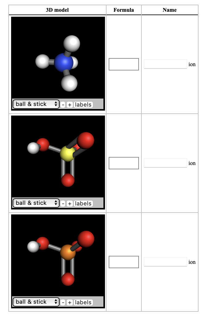 Solved 3D model Formula Name ion ball & stick - + labels ion | Chegg.com