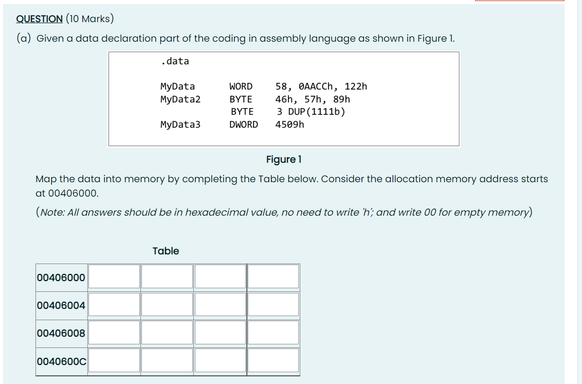 Solved QUESTION (10 Marks) (a) Given a data declaration part | Chegg.com