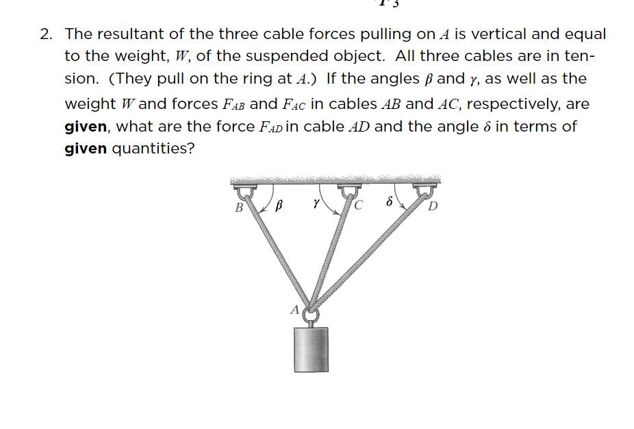 Solved 2. The resultant of the three cable forces pulling on | Chegg.com