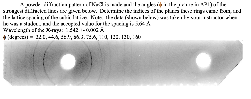 Solved A powder diffraction pattern of NaCl is made and the | Chegg.com