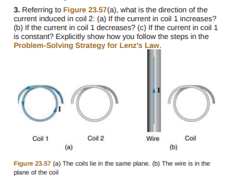 Solved Figure 23.56 (a) The planes of the two coils are | Chegg.com