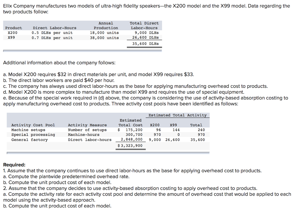 Solved Ellix Company manufactures two models of ultra-high | Chegg.com