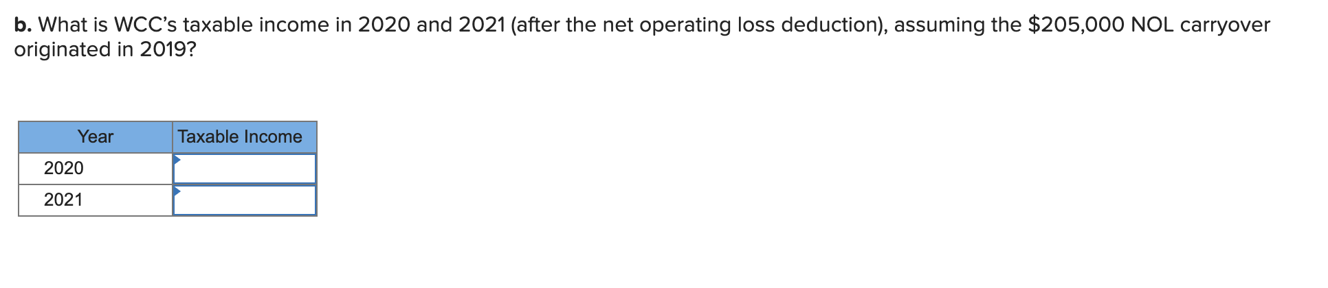 Solved b. What is WCC's taxable income in 2020 and 2021 | Chegg.com