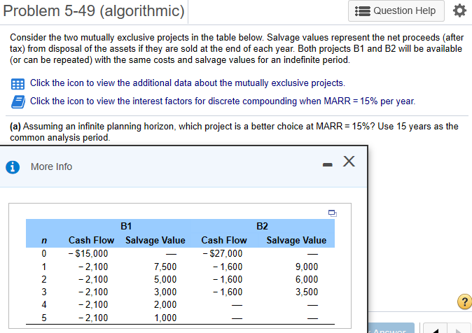 Solved Problem 5-49 (algorithmic) Question Help Consider the | Chegg.com