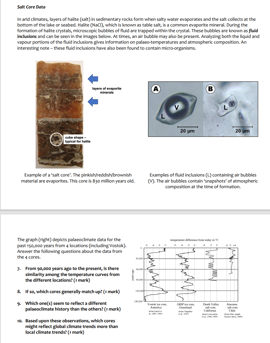 Solved Salt Core DataIn arid climates, layers of halite | Chegg.com