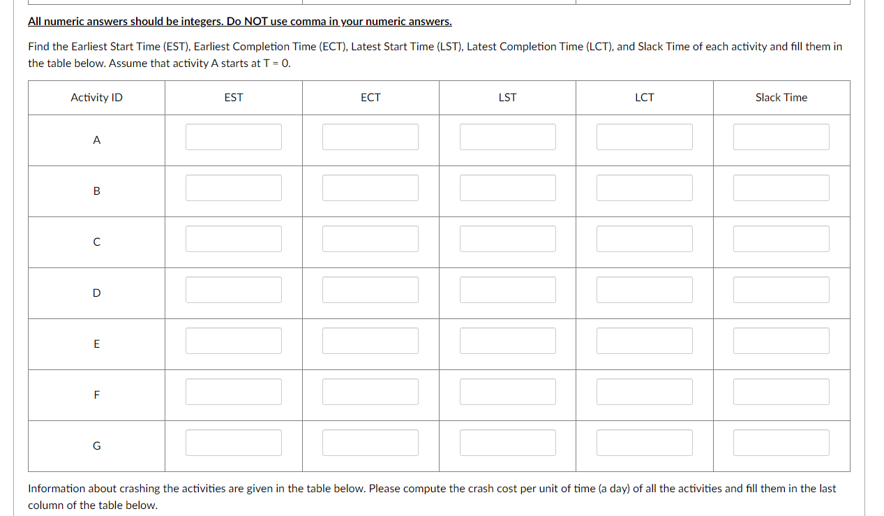 Solved All numeric answers should be integers. Do NOT use | Chegg.com