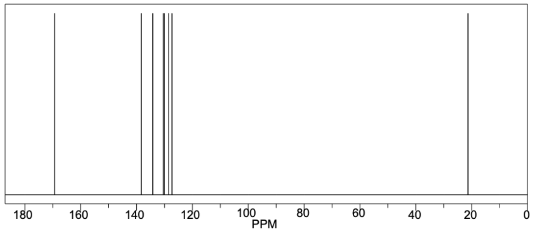 Solved Molecular formula = C8H8O2 Melting point = 111-113 | Chegg.com