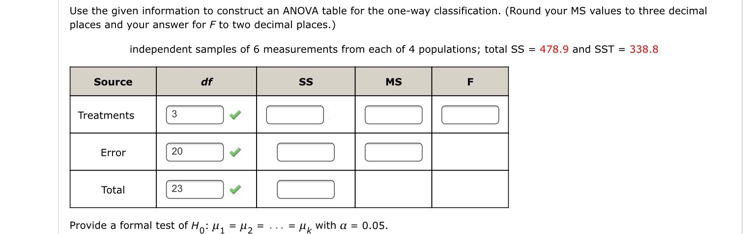 Solved Use the given information to construct an ANOVA table | Chegg.com