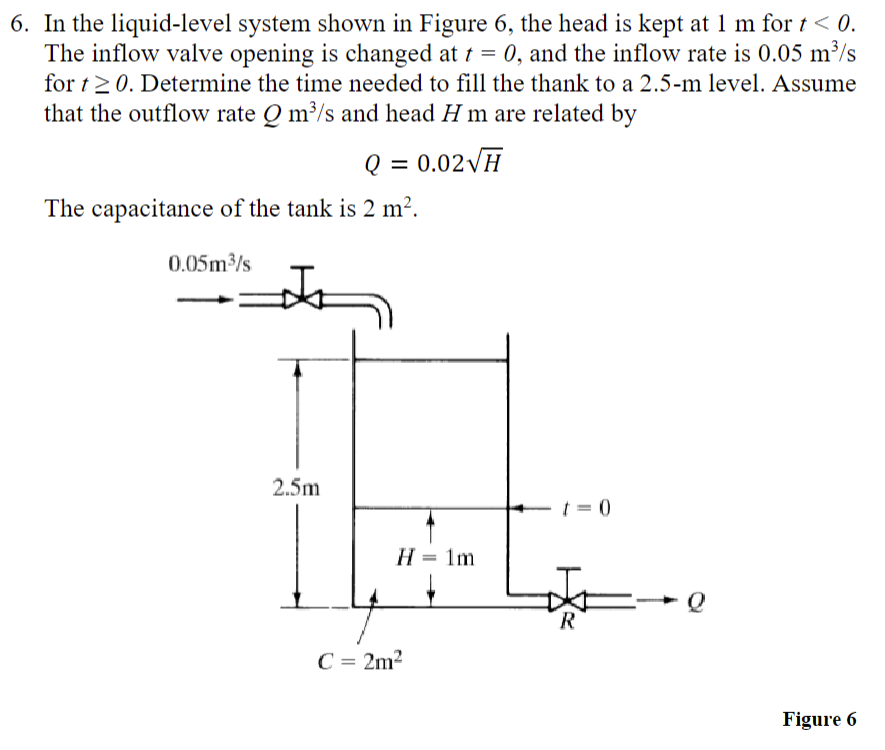 Solved In the liquid-level system shown in Figure 6 , the | Chegg.com