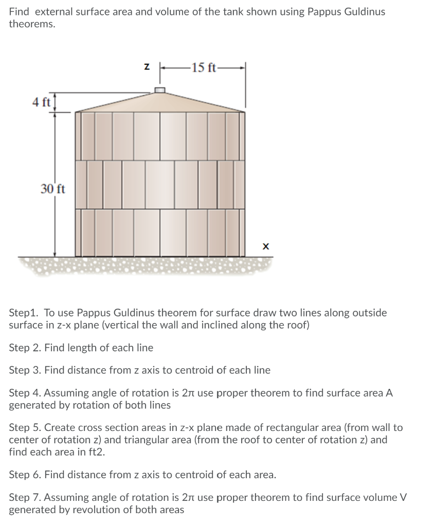 Solved Find external surface area and volume of the tank | Chegg.com