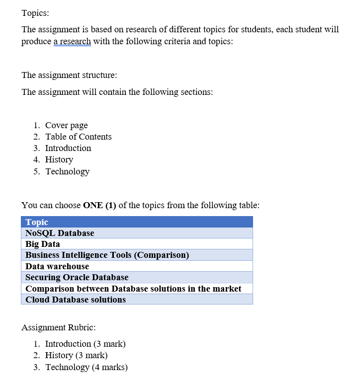 Solved Topics: The assignment is based on research of | Chegg.com