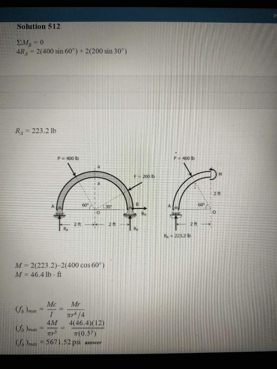 Solved Solution to Problem 512 | Flexure Formula The | Chegg.com