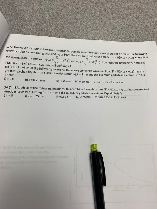 Solved vefunctions in the one-dimensional particles-in-a-box | Chegg.com