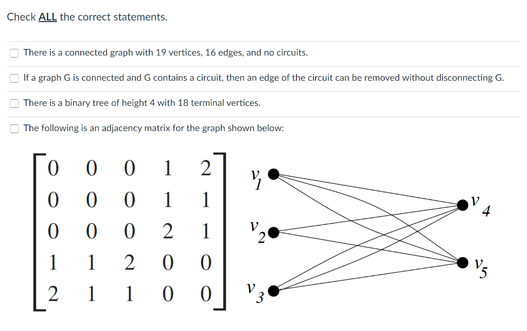 Solved Check ALL the correct statements. There is a | Chegg.com
