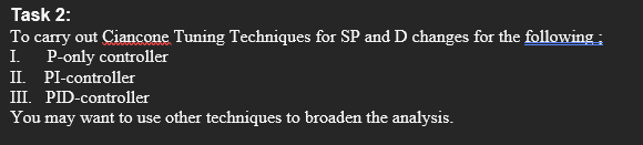 Solved Task 2: To carry out Ciancone Tuning Techniques for | Chegg.com