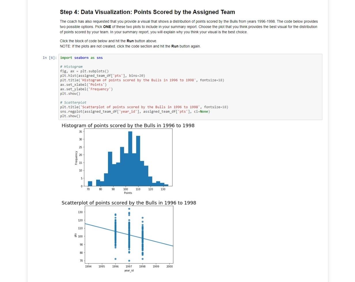 Project One Data Visualization Descriptive