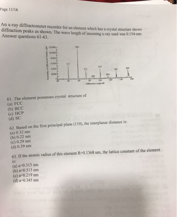Solved Page 11/16 An x-ray diffractometer recorder for an | Chegg.com